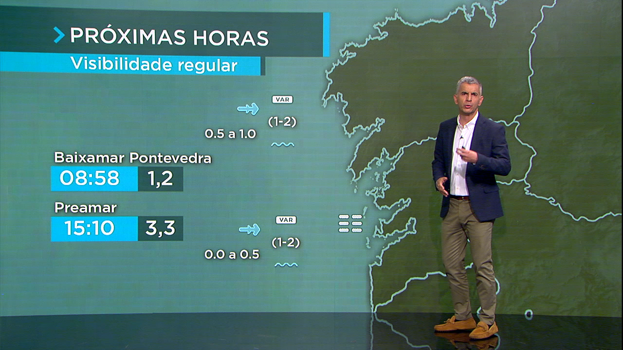 Mar rizado e visibilidade regular no litoral - G24