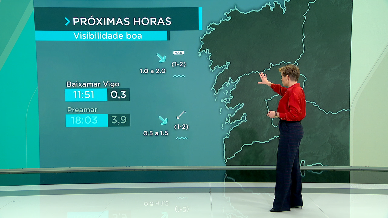 De mar rizado a mar ovellado en todo o litoral - G24