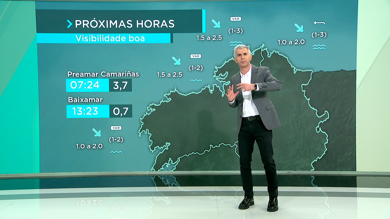 Mar rizado a mar ovellado pola tarde na costa galega - G24