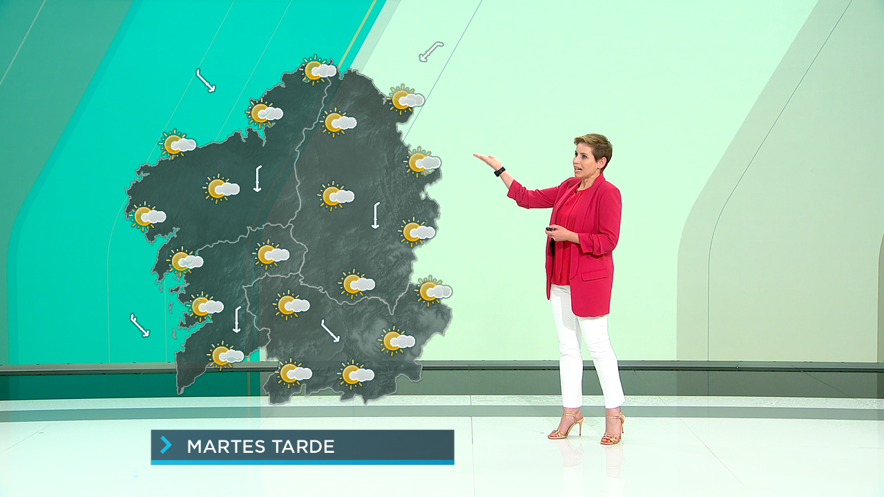 Contraste térmico entre o norte e o sur - G24