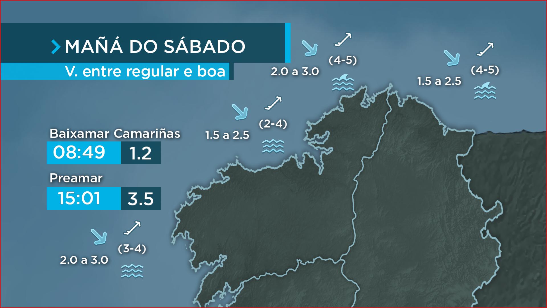 Aviso por mar de fondo para o domingo na costa norte - G24